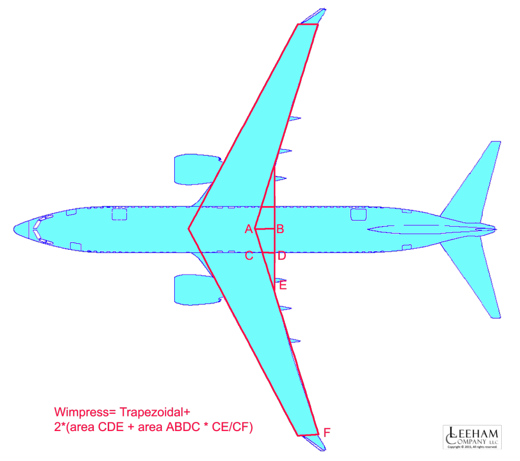 Fundamentals of airliner performance; Part 7, the wing. - Leeham News ...