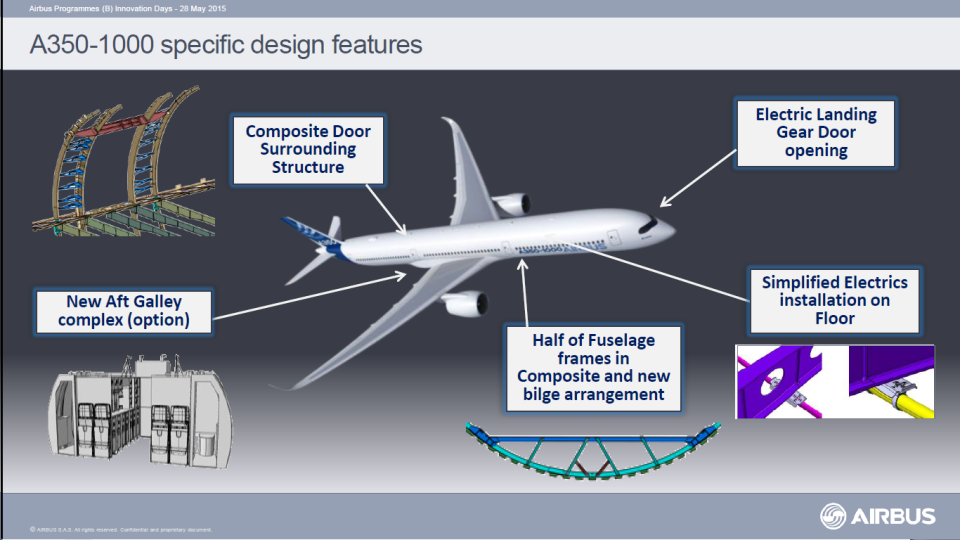 Airbus Innovation days: A350-1000 getting real - Leeham News and Analysis