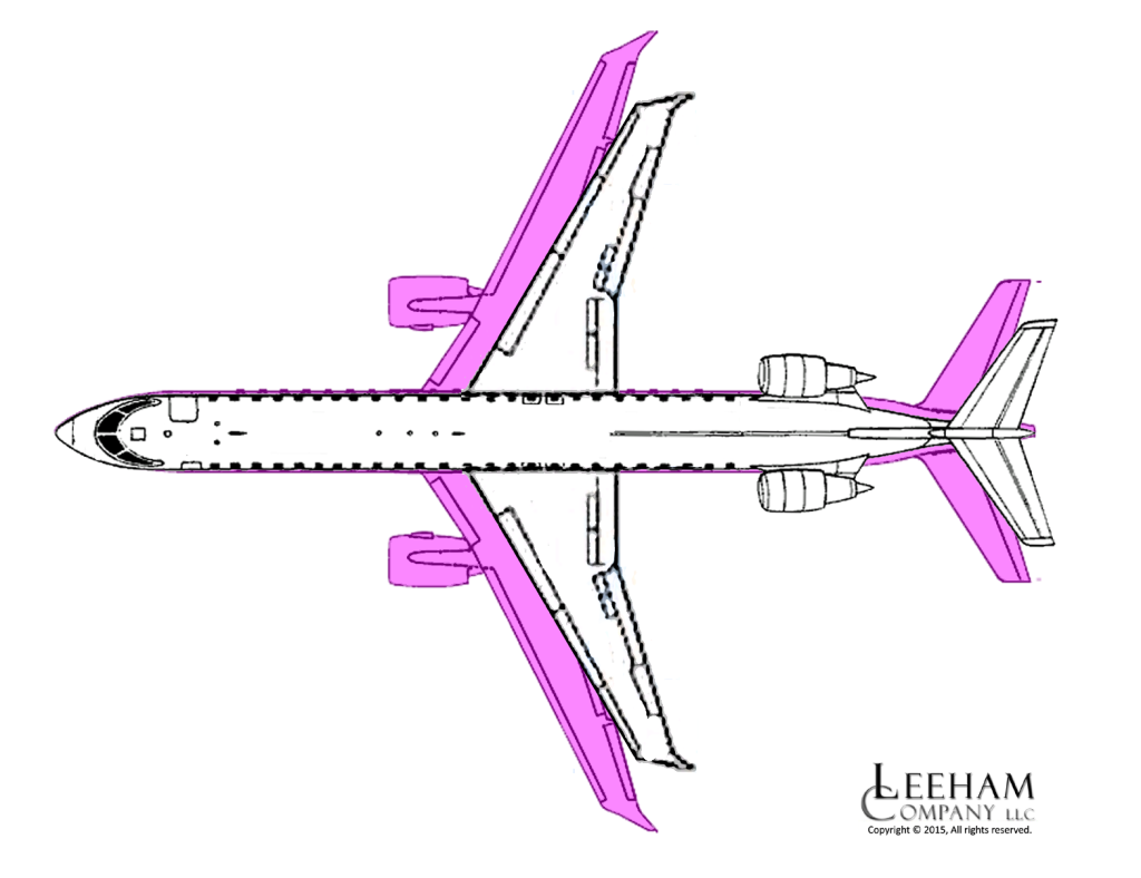 Mitsubishi Regional Jet, MRJ, compared with second generation regional ...