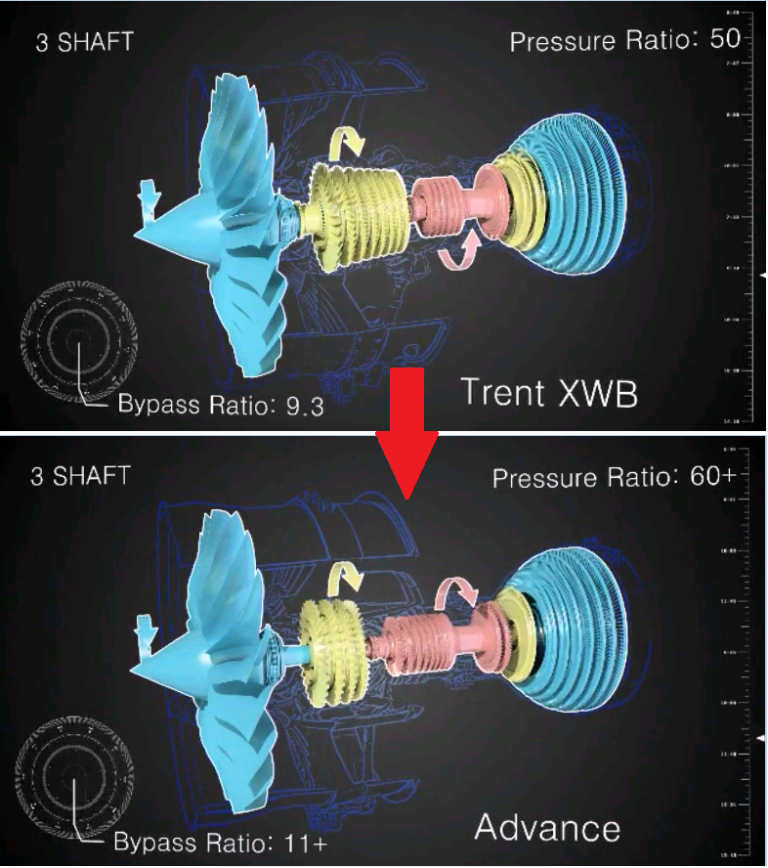 Bjorn’s Corner: Engine architectures - Leeham News and Analysis
