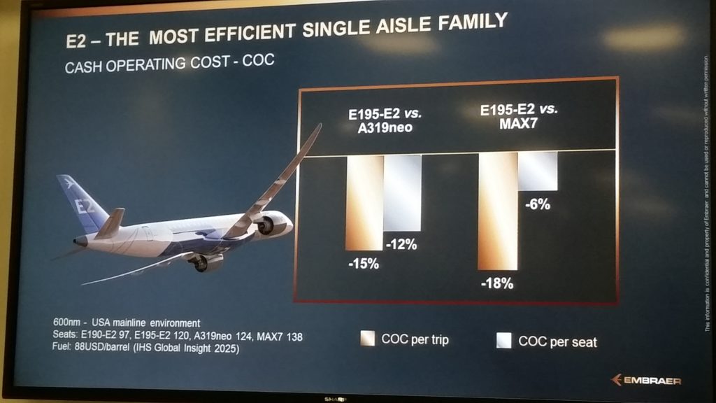 Embraer adds range to E190/95 E2s - Leeham News and Analysis