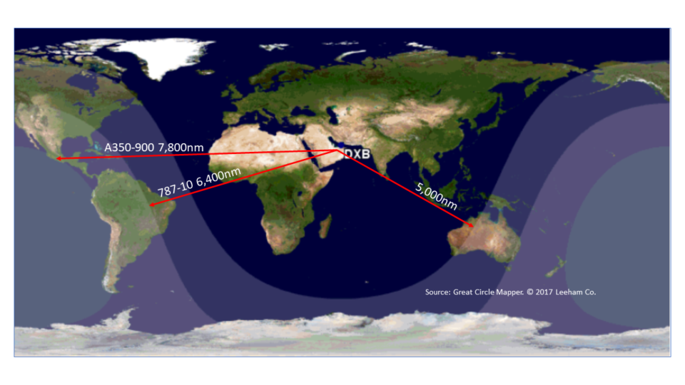 Boeing wins first day with big order at Dubai Air Show - Leeham News ...