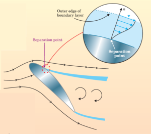 Bjorn’s Corner: Aircraft drag reduction, Part 11 - Leeham News and Analysis
