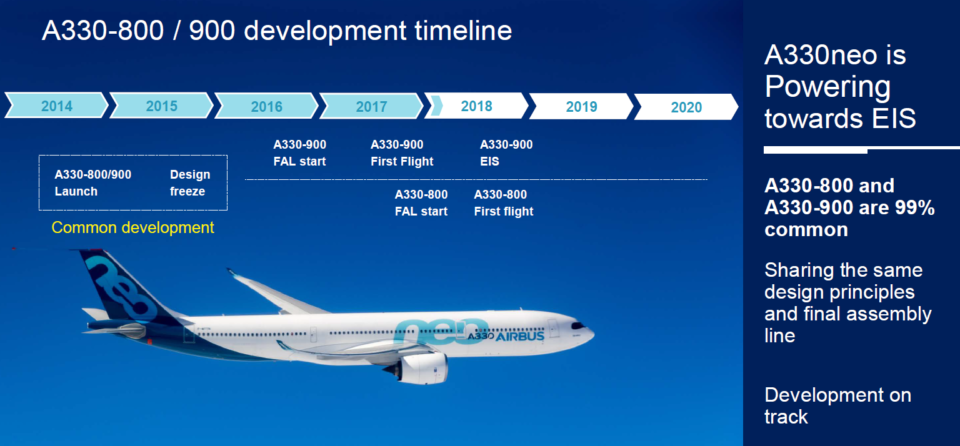 Airbus launches the longest range widebody in the below 300 seat market ...