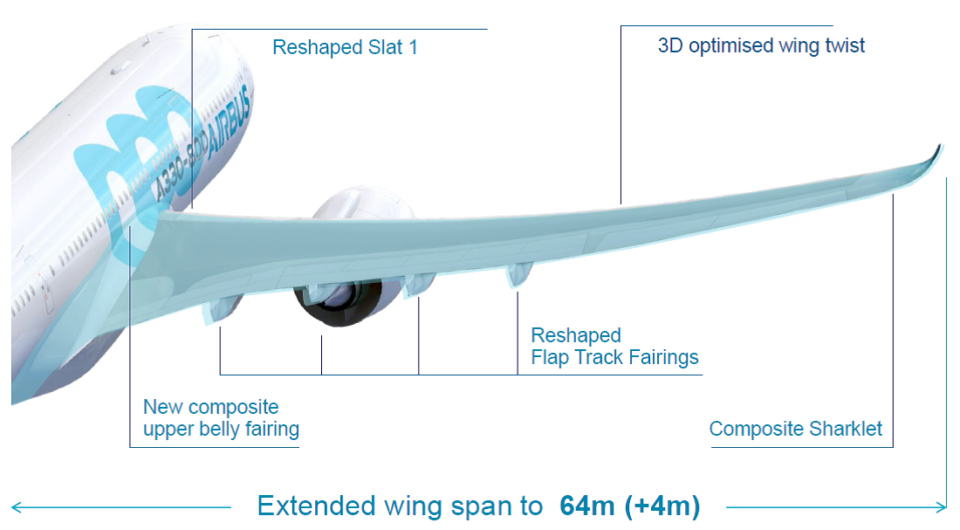 Airbus A330-800 first flight - Leeham News and Analysis