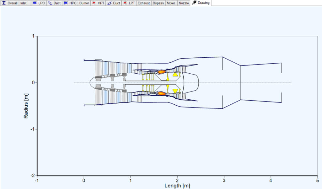 Bjorn’s Corner: Supersonic transport revival, Part 14 - Leeham News and ...