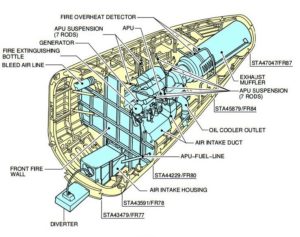 Bjorn’s Corner: The challenges of hydrogen. Part 26. Auxiliary power ...