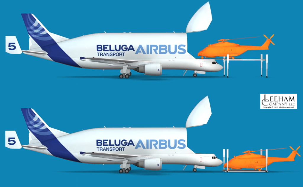 Airbus brings BelugaST to outsized cargo market - Leeham News and Analysis
