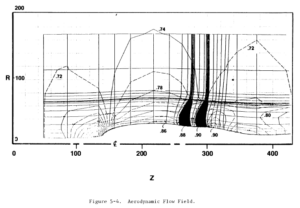 Bjorn's Corner: New engine development. Part 9. The role of the Nacelle ...