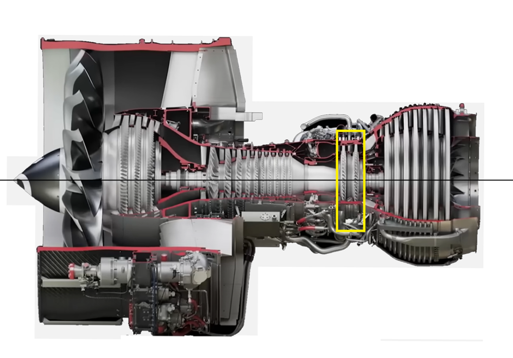 Bjorn's Corner: New engine development. Part 21. The High Turbine ...