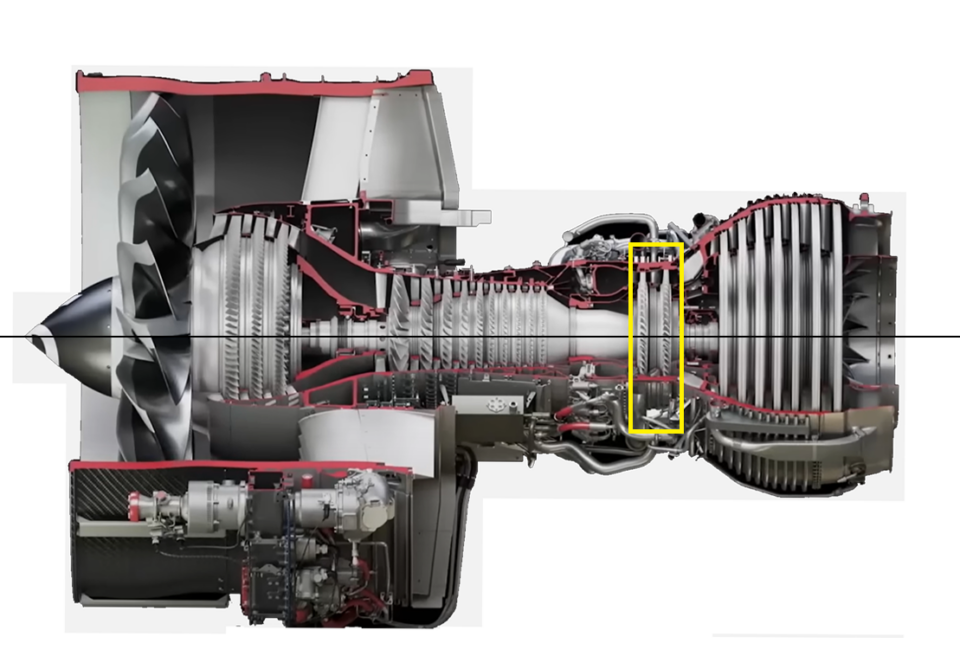 Bjorn's Corner: New engine development. Part 21. The High Turbine ...