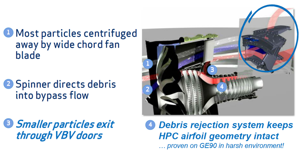 Bjorn's Corner: New engine development. Part 22. High Turbine ...