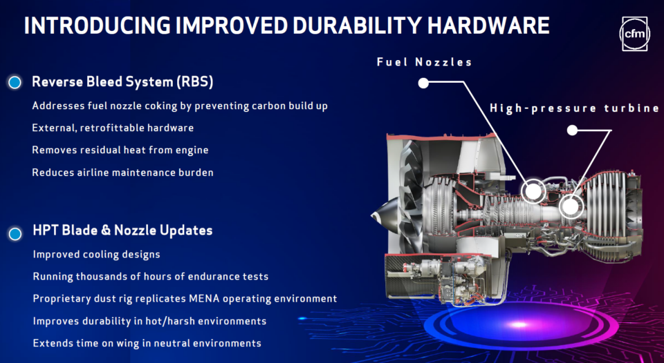 Bjorn's Corner: New engine development. Part 25. New versus old, CFM56 ...